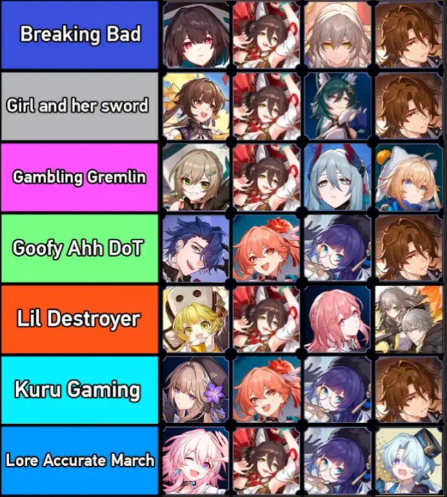 Pick a team (F2P version). | Fandom