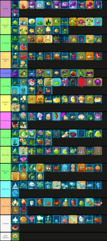 Power Mints Battle - Day 2 | Fandom