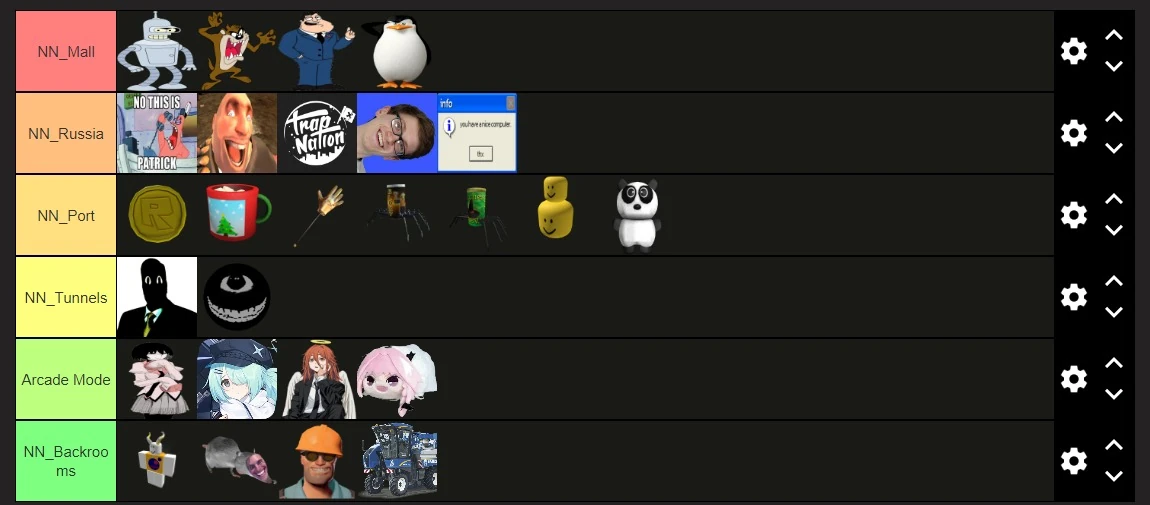 Ranking my own NN_Museum & NN_Electricalstation if the fit in official ...