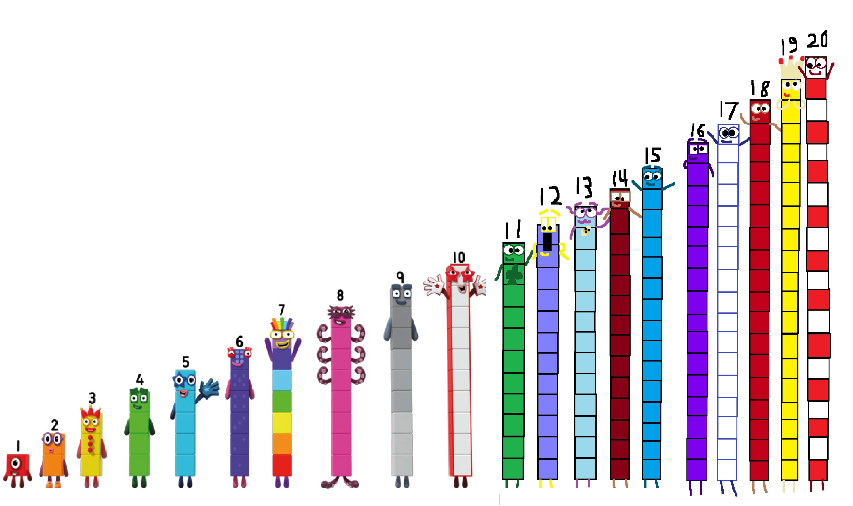 NumberBlocks Tall 1-20 | Fandom