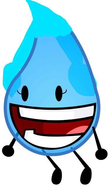 Do Object show 87 is good? | Fandom