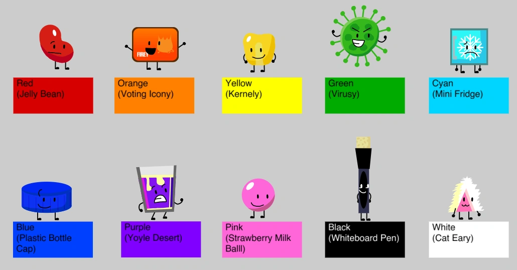 Characters I made Viewer Voting 1 | Fandom