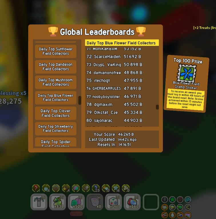 leaderboard name not showing | Fandom