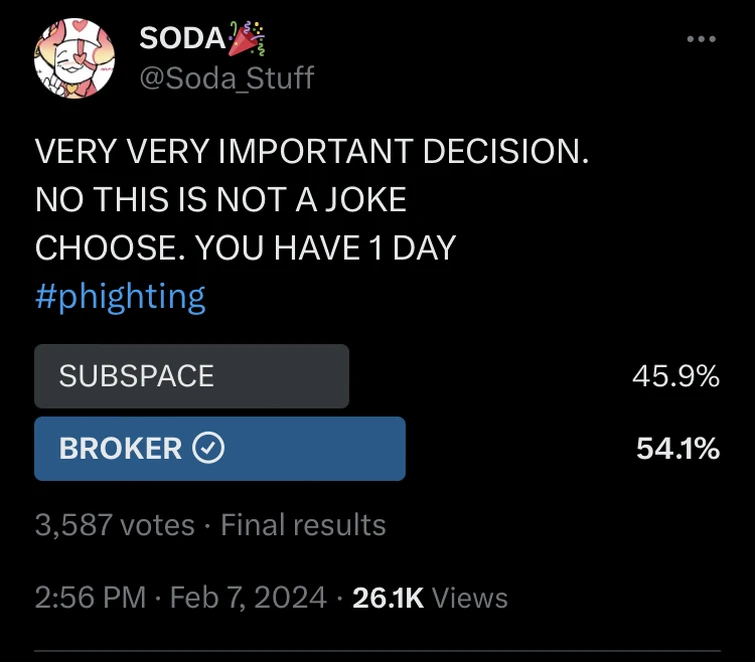 Final results | Fandom