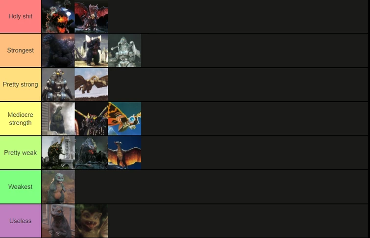 Heisei Godzilla kaiju power tier list. | Fandom