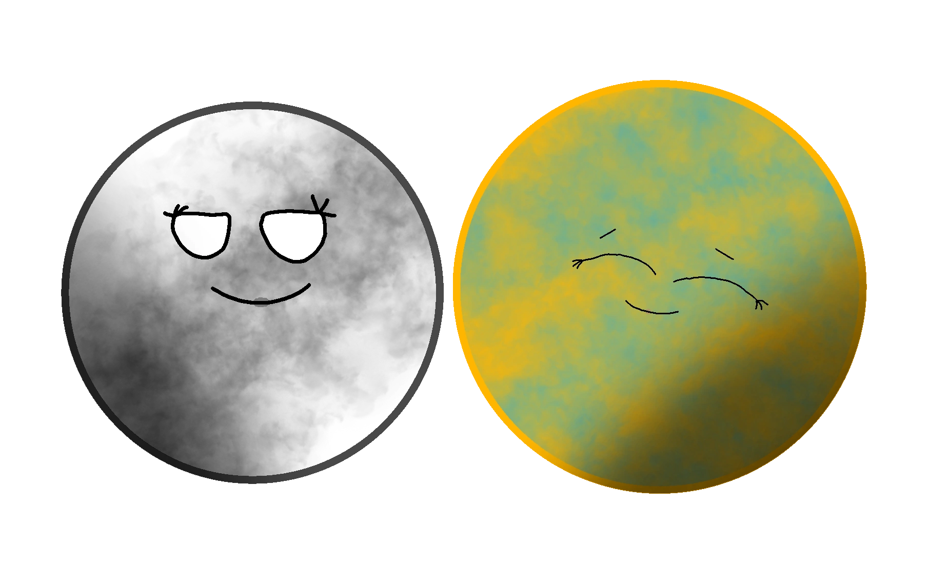 Sms and sym | Fandom