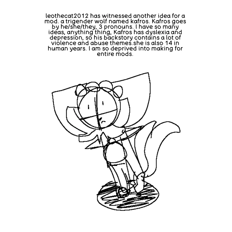 the human brain is very confusing | Fandom