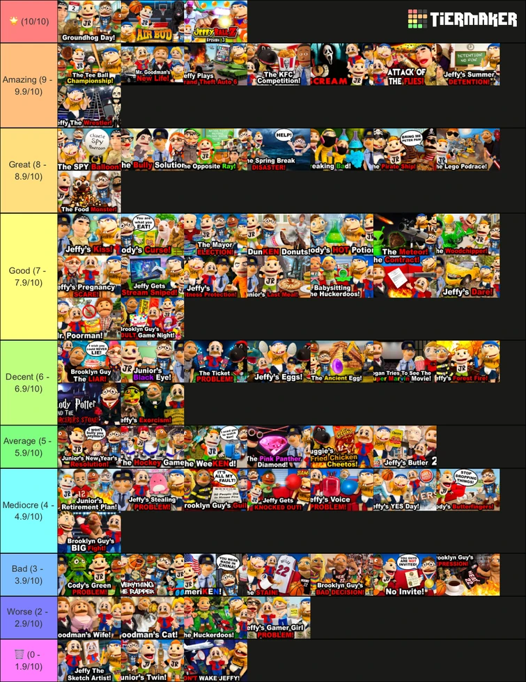 BTG’s Adult Game Night has been placed in Good, vote where to place ...