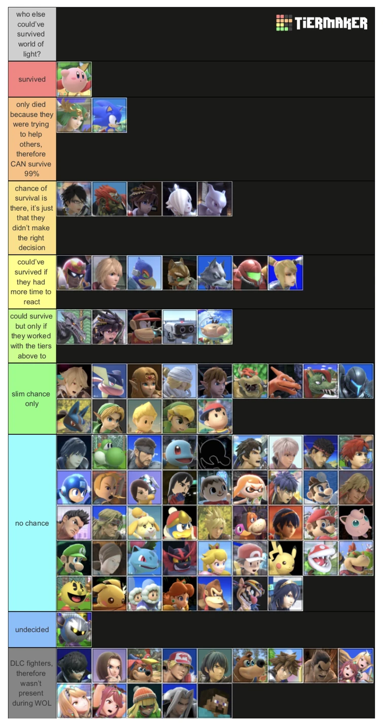 r o b i n r a n k s p a r t 1 1 ! ! ! | Fandom