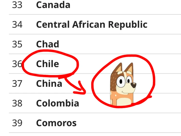 Name Sound Alikes That My Teacher Recommended | Fandom