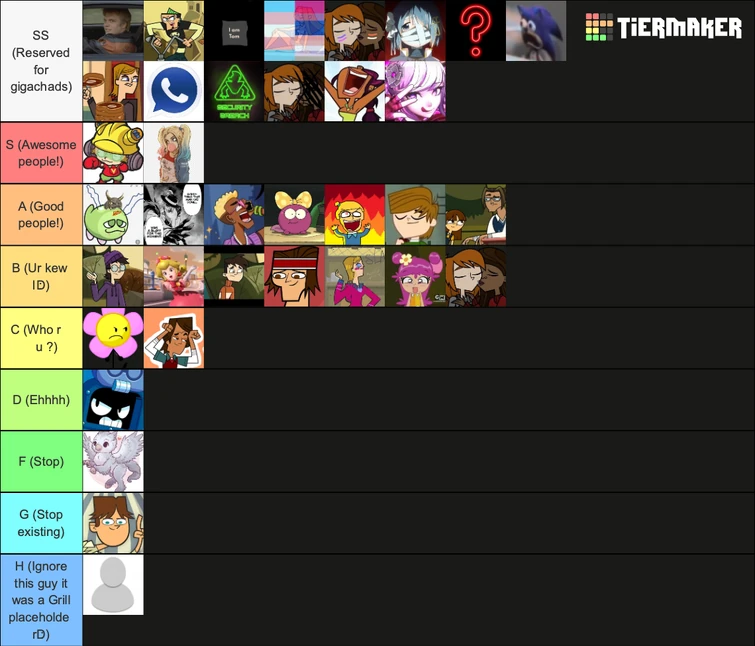 Sign ups to be on my user tier list on TierMaker | Fandom