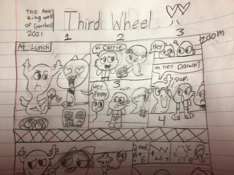 Third Wheel/COMIC 1/The amazing world of Gumball | Fandom