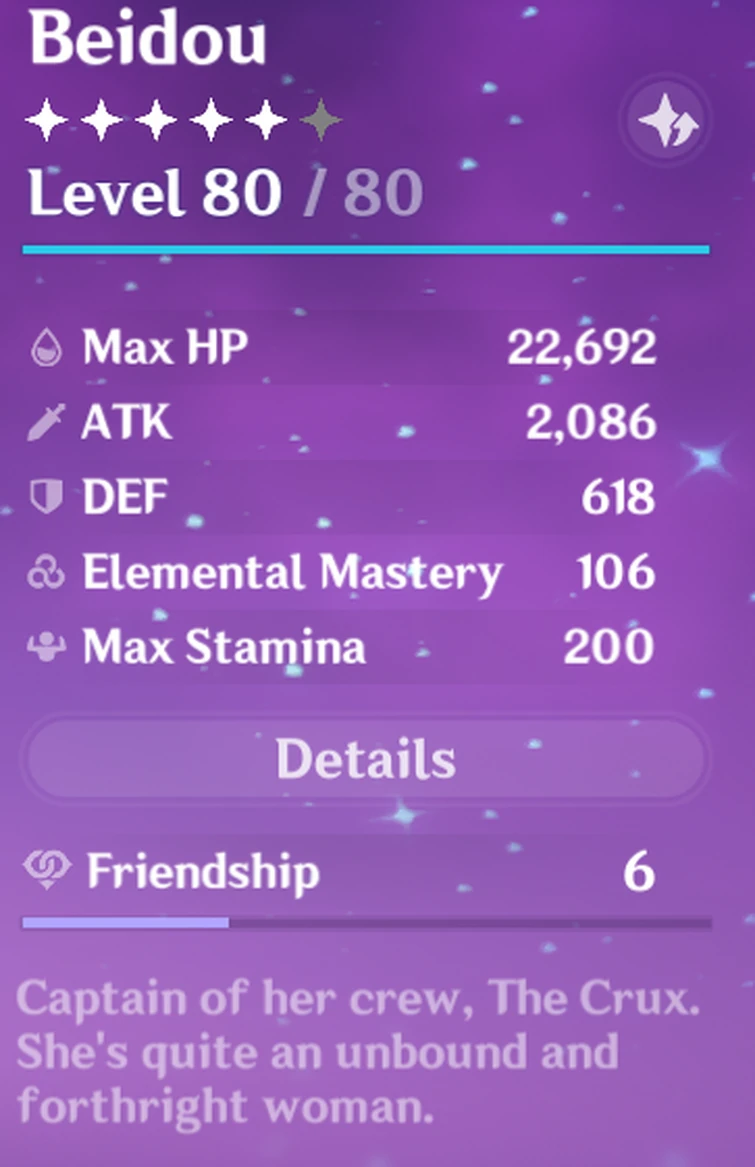 Are these good character stats? | Fandom