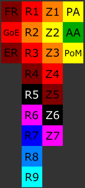 Crystal speed estimations | Fandom