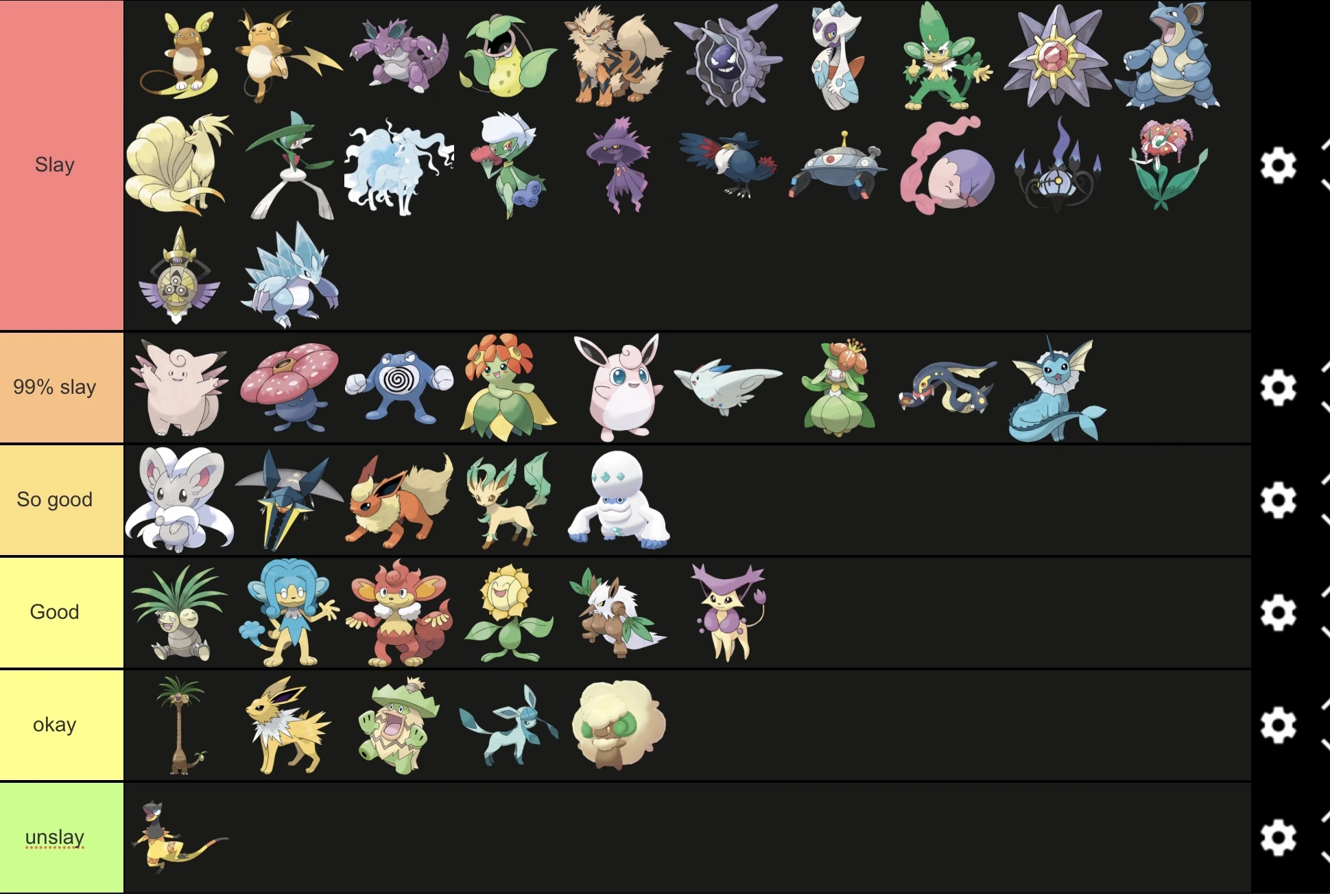 stone evolution Pokémon ranking | Fandom