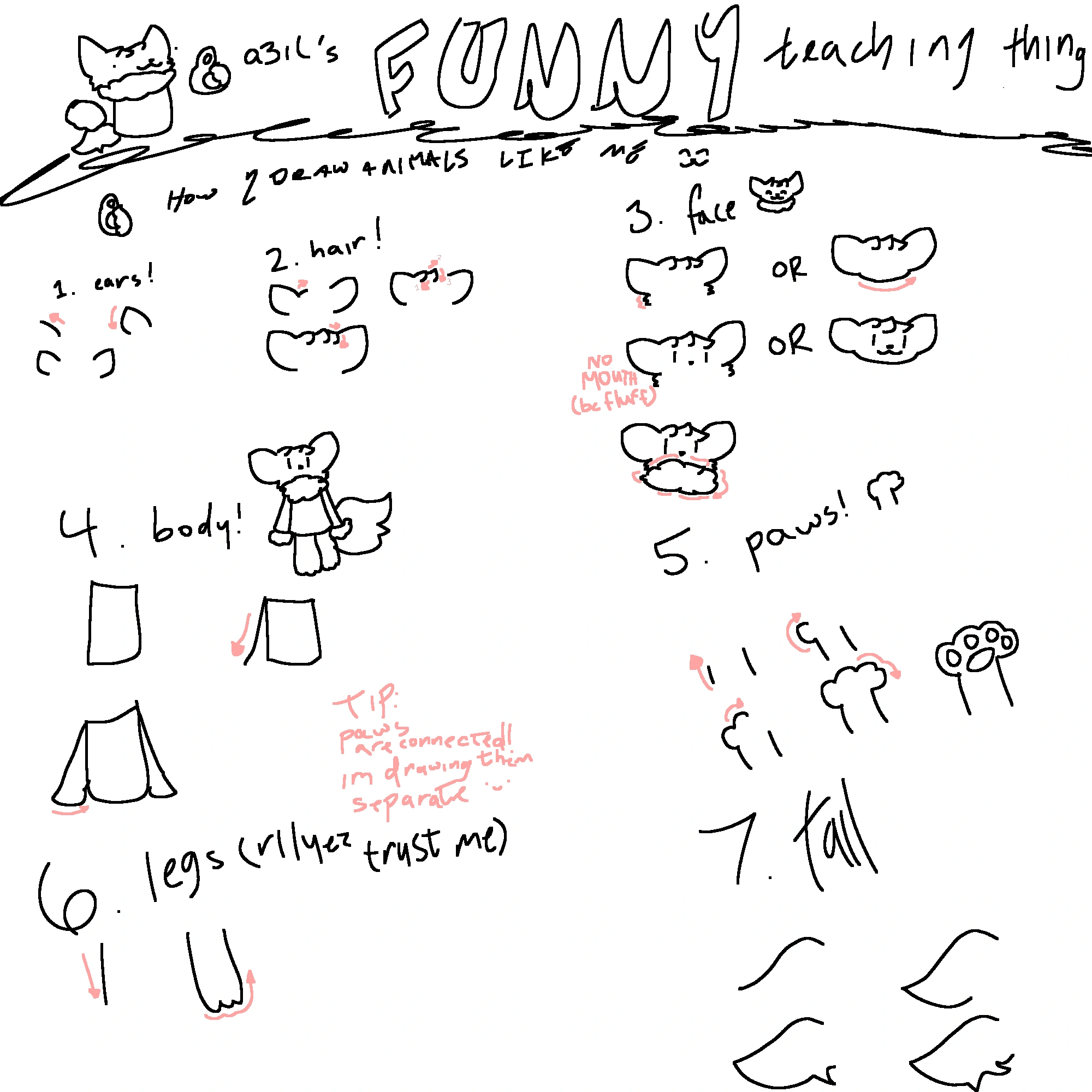 how to draw like me | Fandom