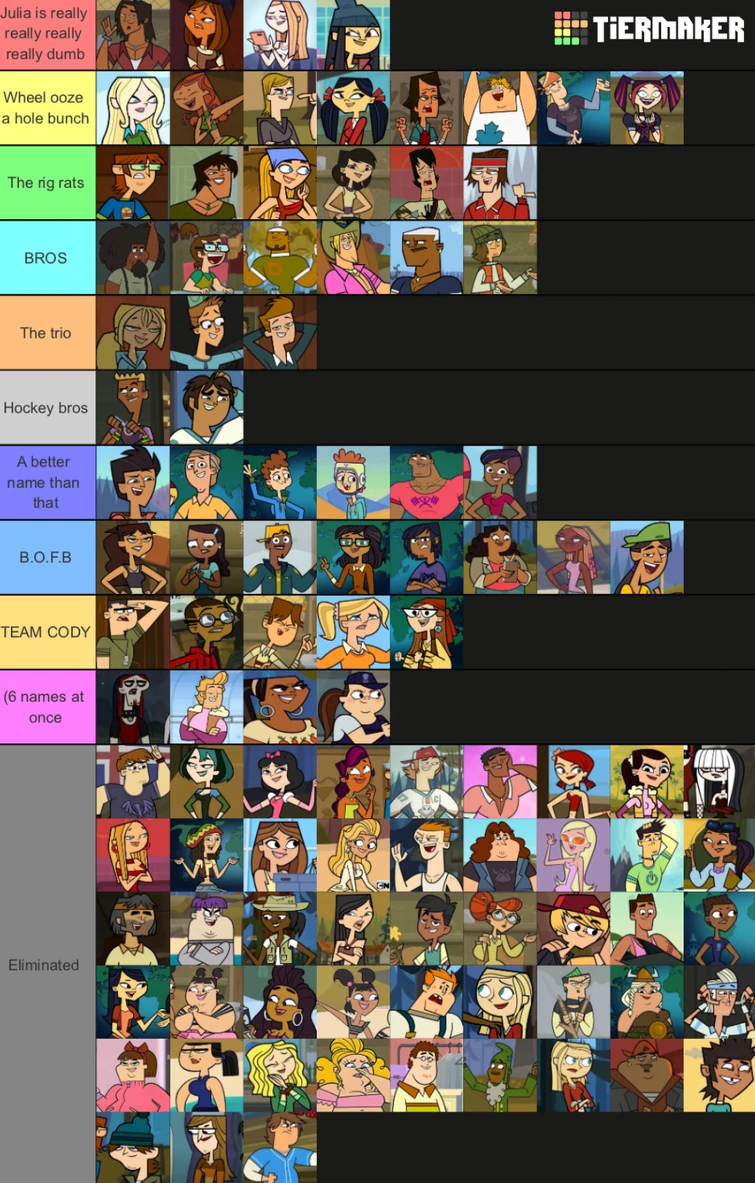 Viewer voting 47 | Fandom