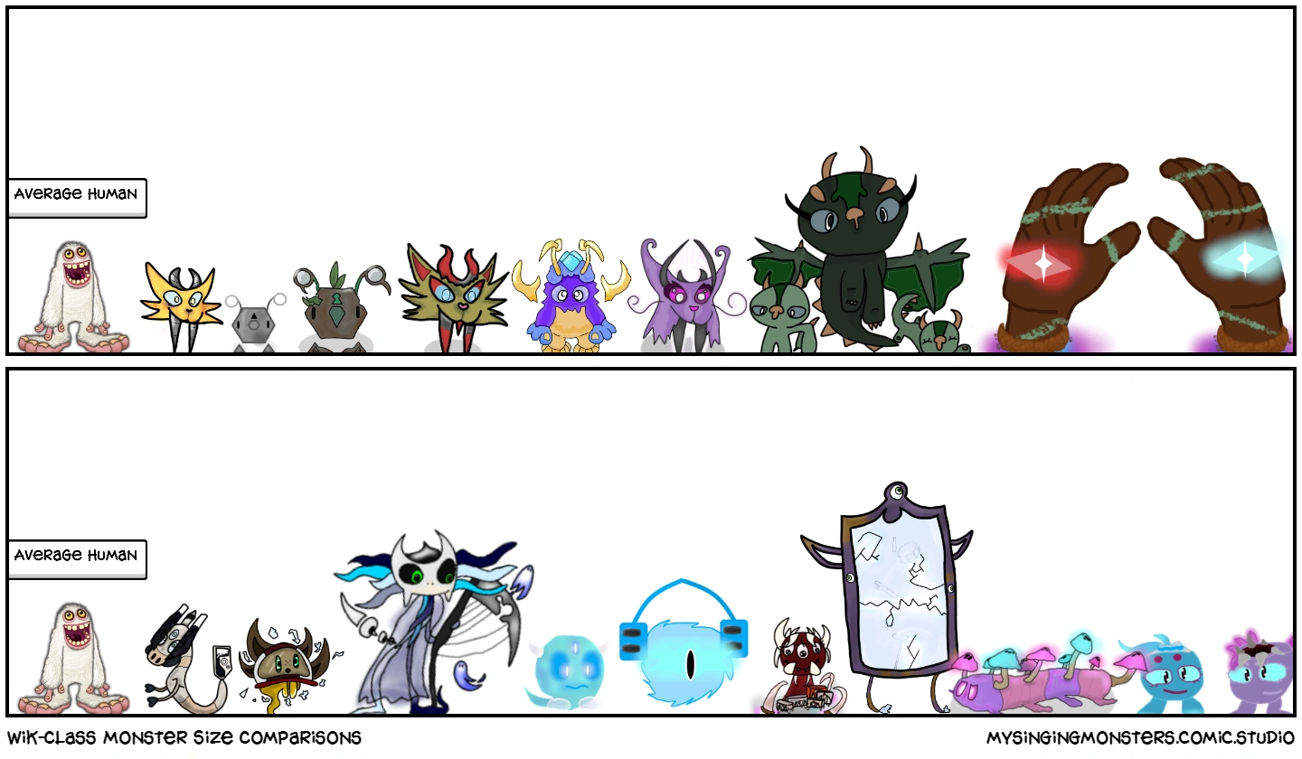 Wik-Class Monster Size Comparisons! | Fandom