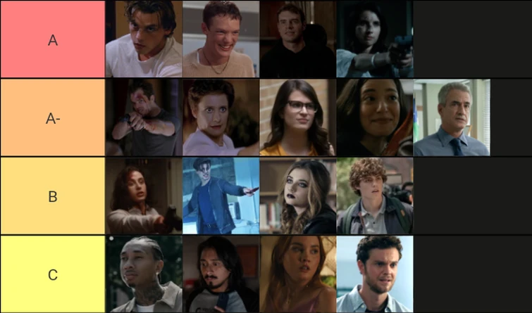 Discuss Everything About Scream Wiki | Fandom