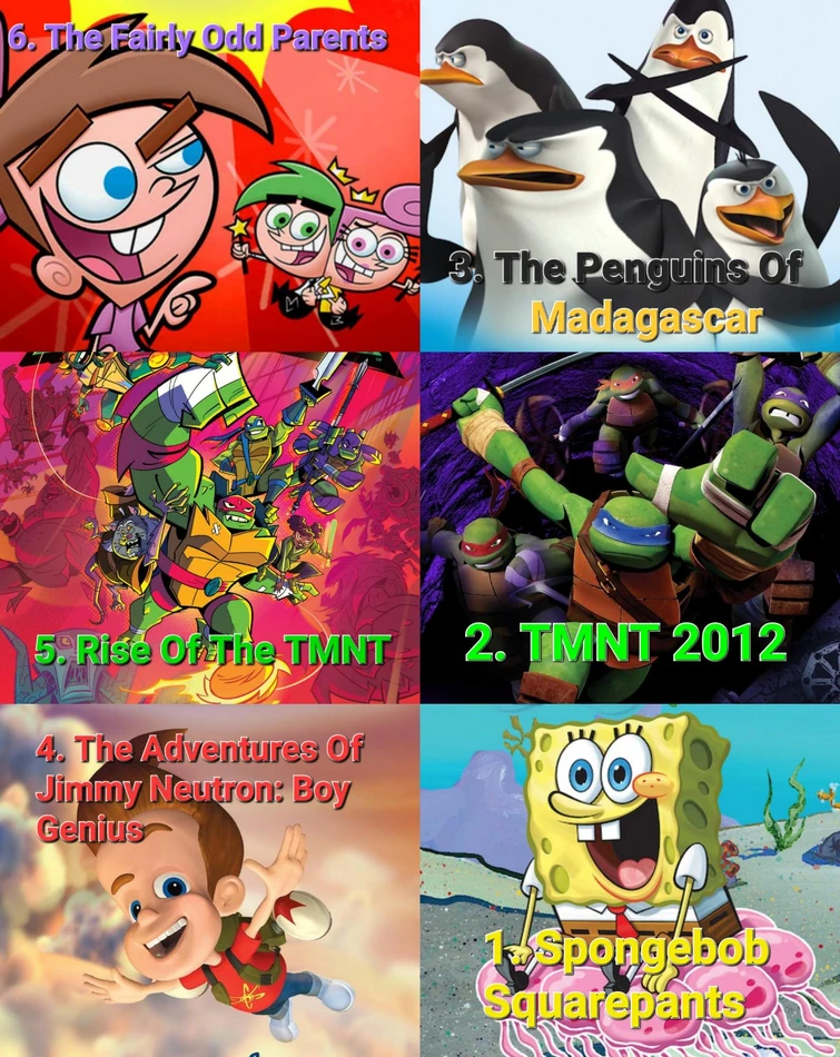 My 6 Favorite Nicktoons | Fandom
