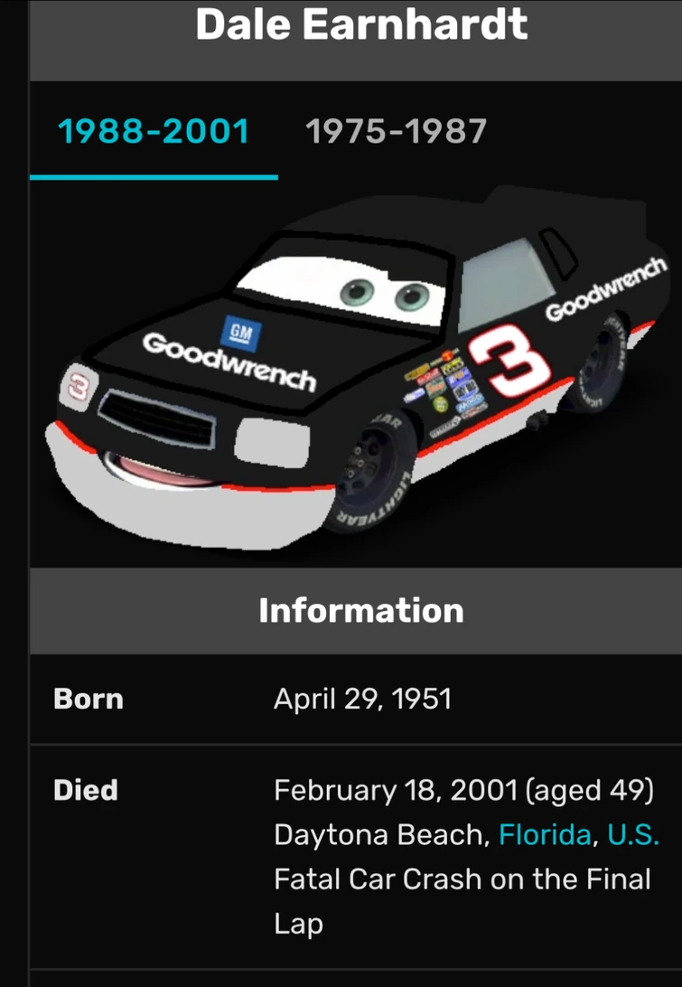 Discuss Everything About Piston Cup Wiki | Fandom