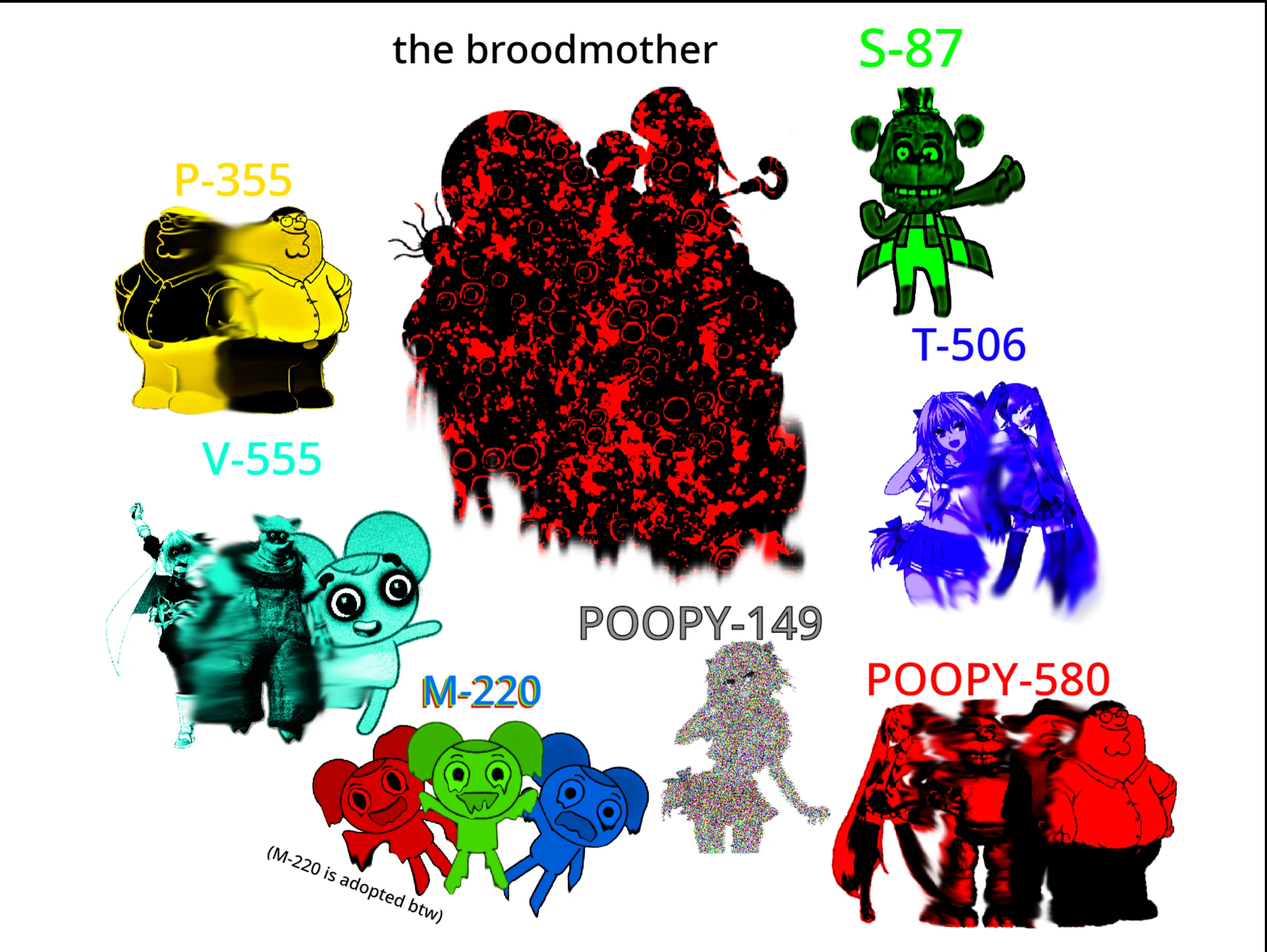 V-555's family real (incomplete) | Fandom