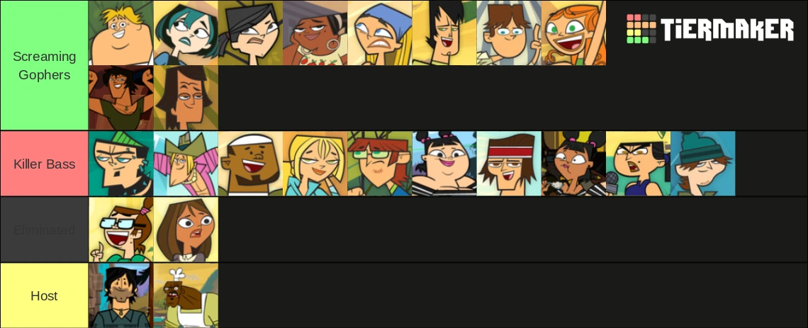 Total Drama Island Viewer Voting 3 | Fandom