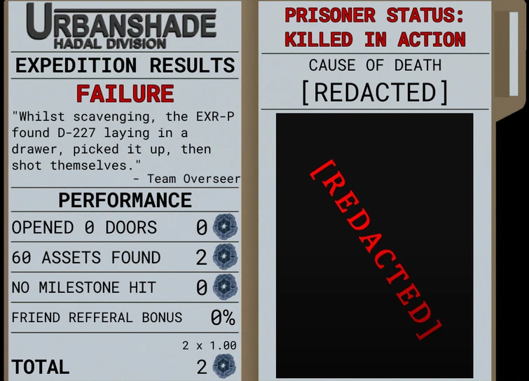Discuss Everything About Pressure Wiki | Fandom