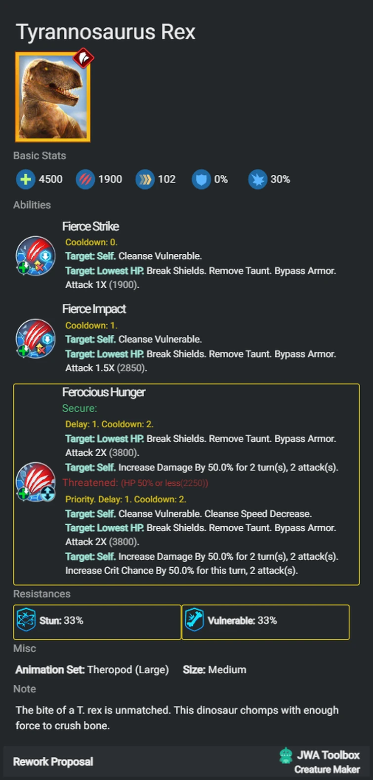 Discuss Everything About Jurassic World Alive Wiki | Fandom