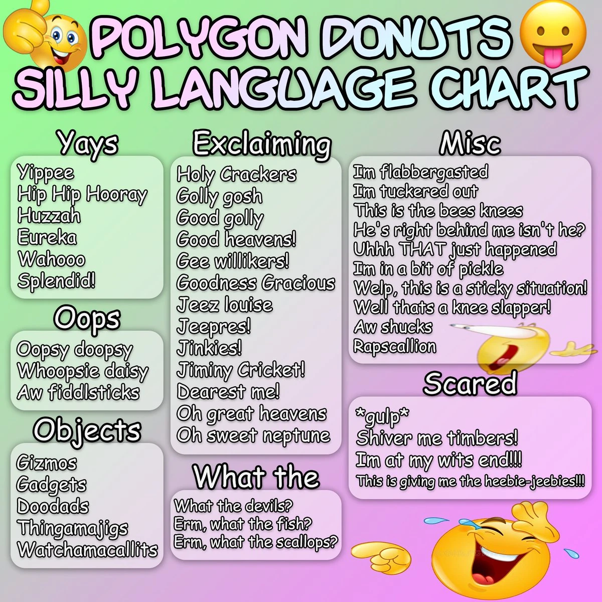 silly phrases by the silliest person every (PONGON DONUTE????) | Fandom