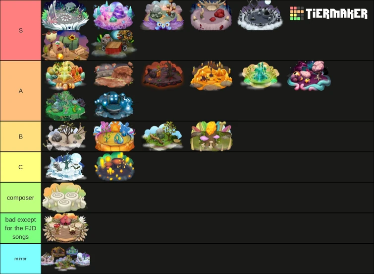 island tier list (no dof) | Fandom