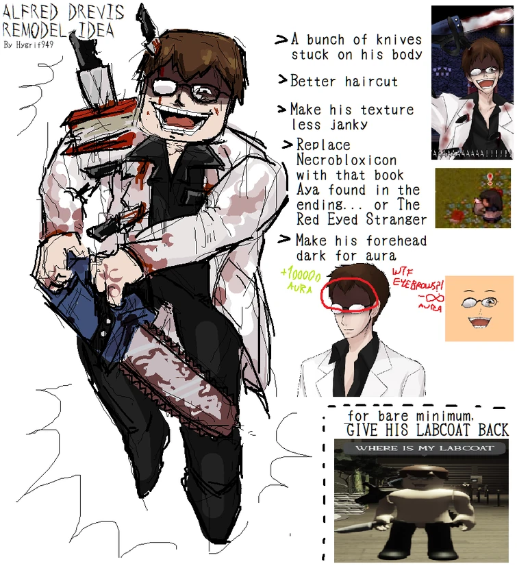 Alfred got his labcoat back :D here's some stuff I made before his patch | Fandom