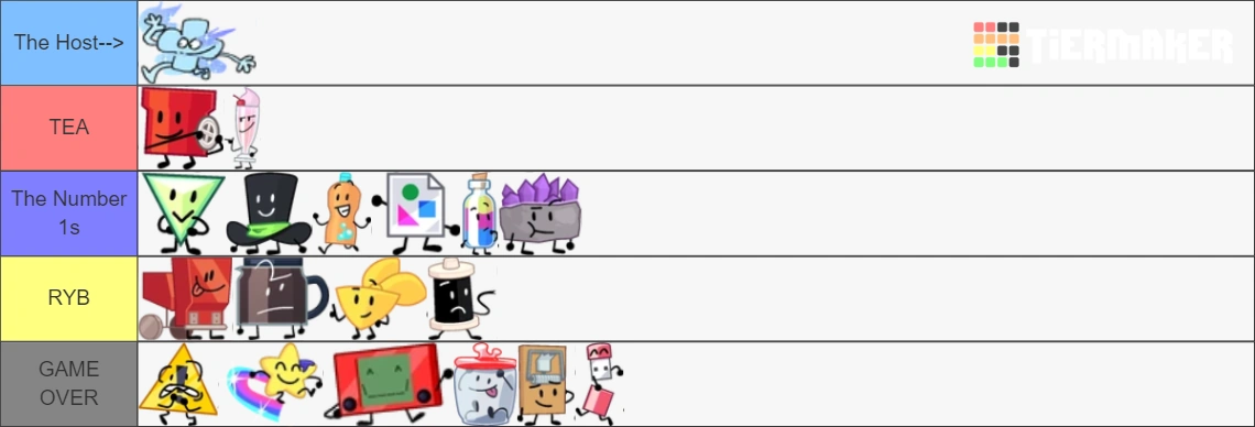 IRMT 4b: We got new team names | Fandom