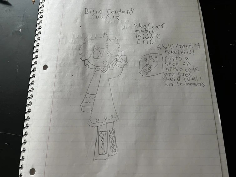 Here are some OC’s I drew on paper. | Fandom