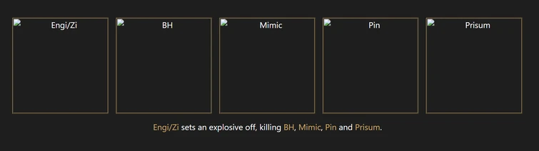 Please welcome our new Moderators! | Fandom