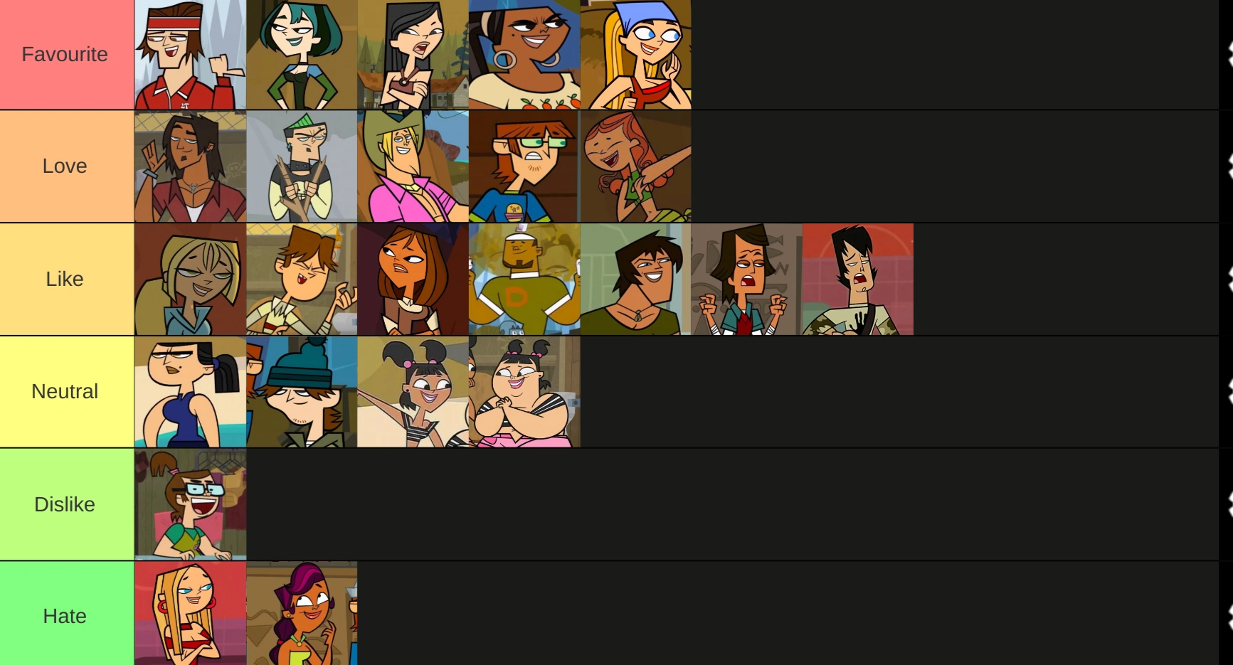 gen 1 tier list | Fandom