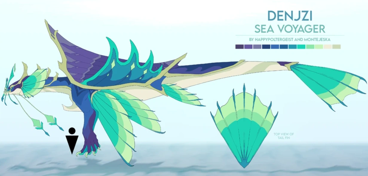 Asking my friends to rate the Cos creatures Pt.1 | Fandom