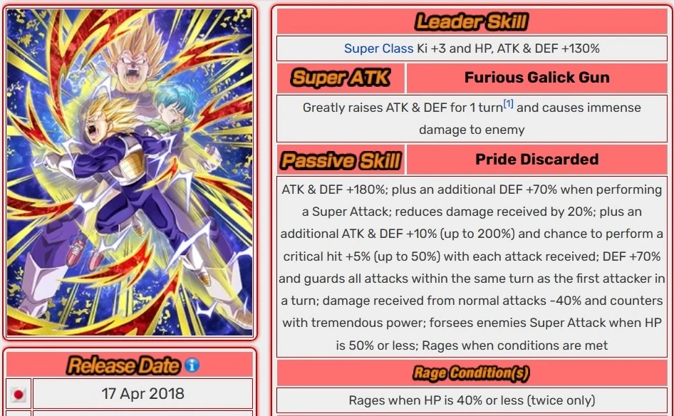 STR Rage Vegeta & Bulma EZA Idea | Fandom