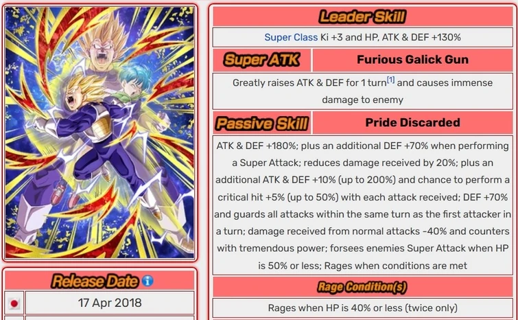 STR Rage Vegeta & Bulma EZA Idea | Fandom