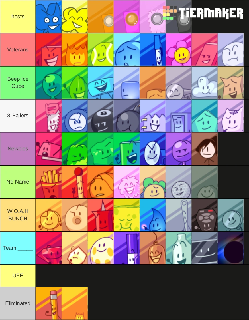 BFB Wiki Voting 3. | Fandom