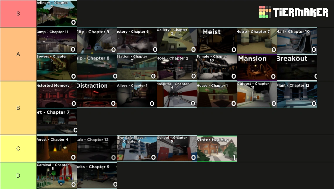 Piggy maps tier list | Fandom