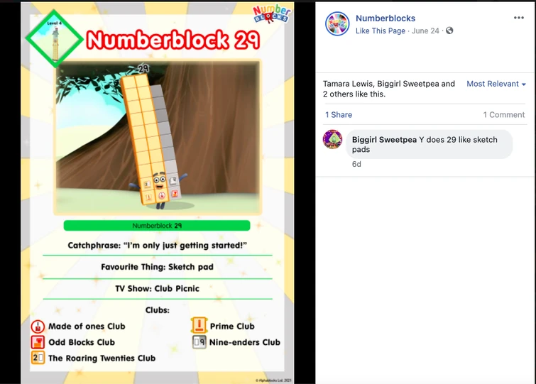 just something i wanted to share. | Fandom