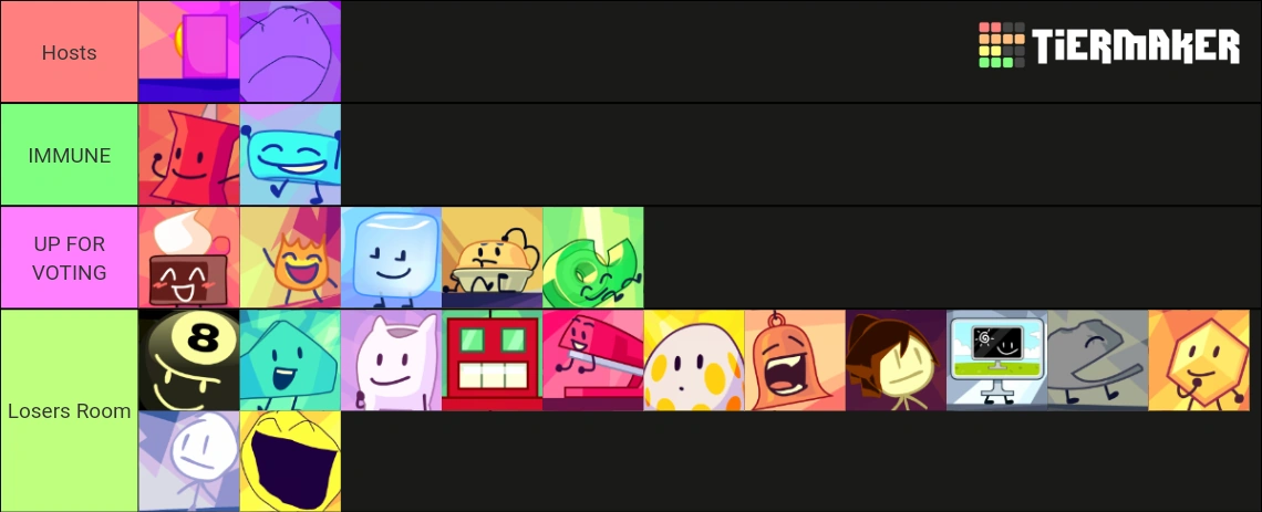 Everybody Hates Viewer Votings: The Return (Episode 18) | Fandom