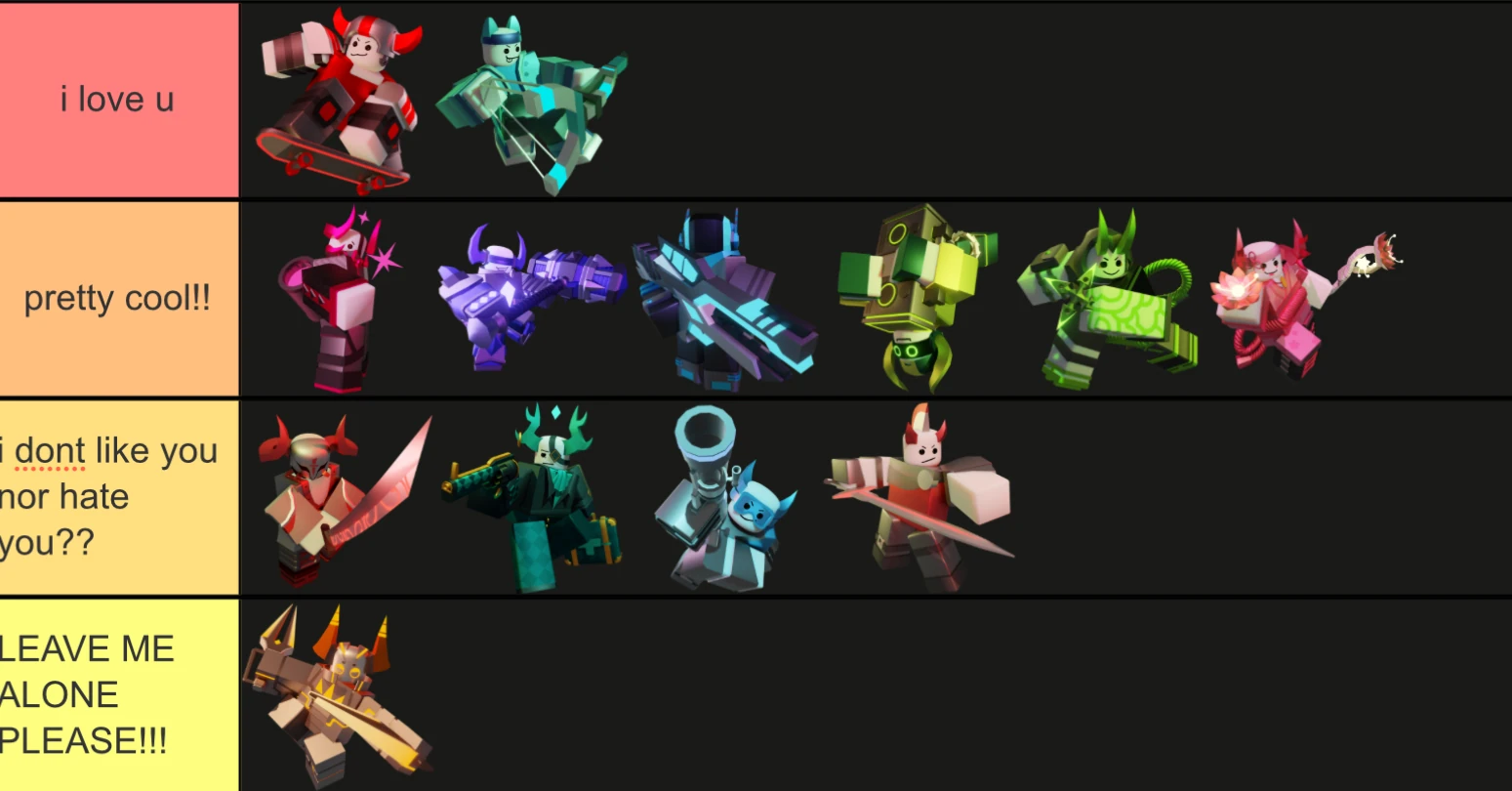 phighting tier list | Fandom