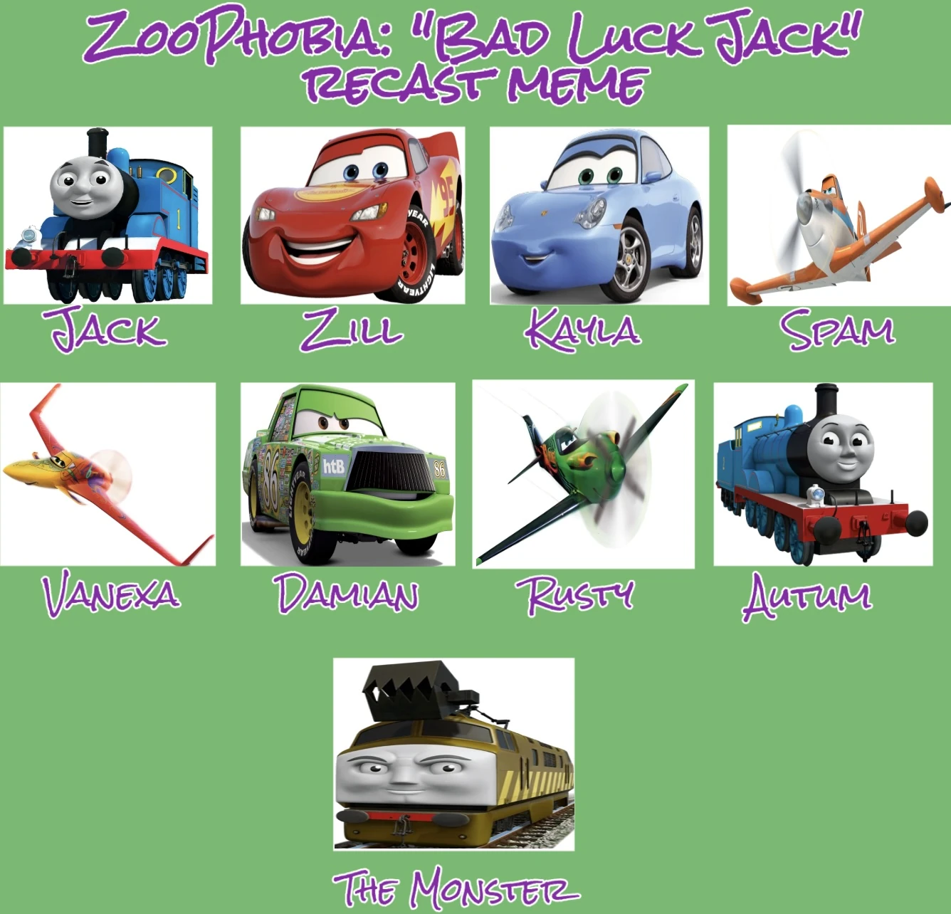 My Zoophobia: Bad Luck Jack Recast Meme | Fandom