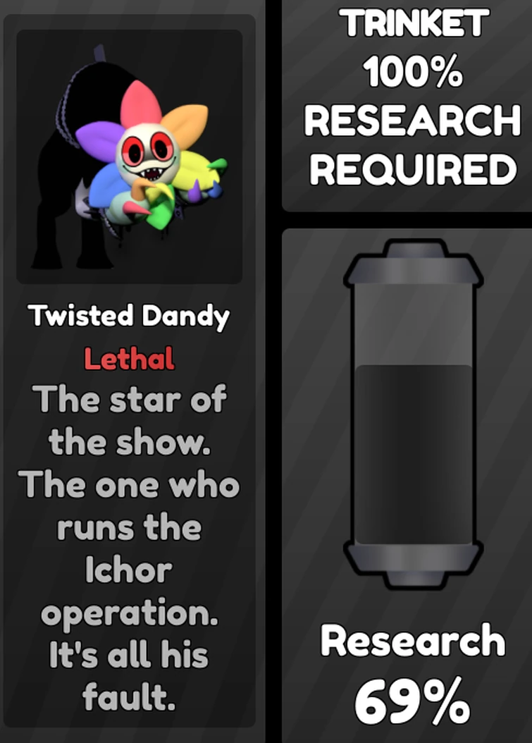 Discuss Everything About Dandy's World Wiki | Fandom