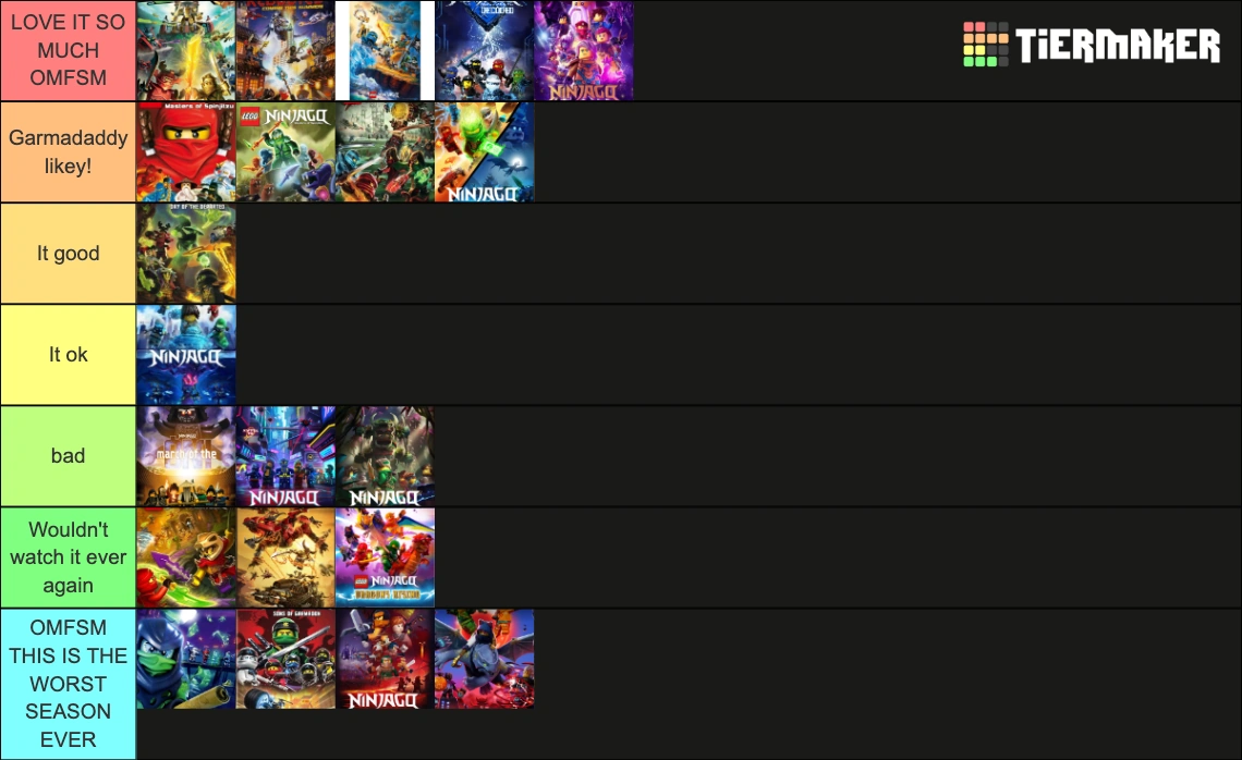 Ninjago Tier Lists! | Fandom