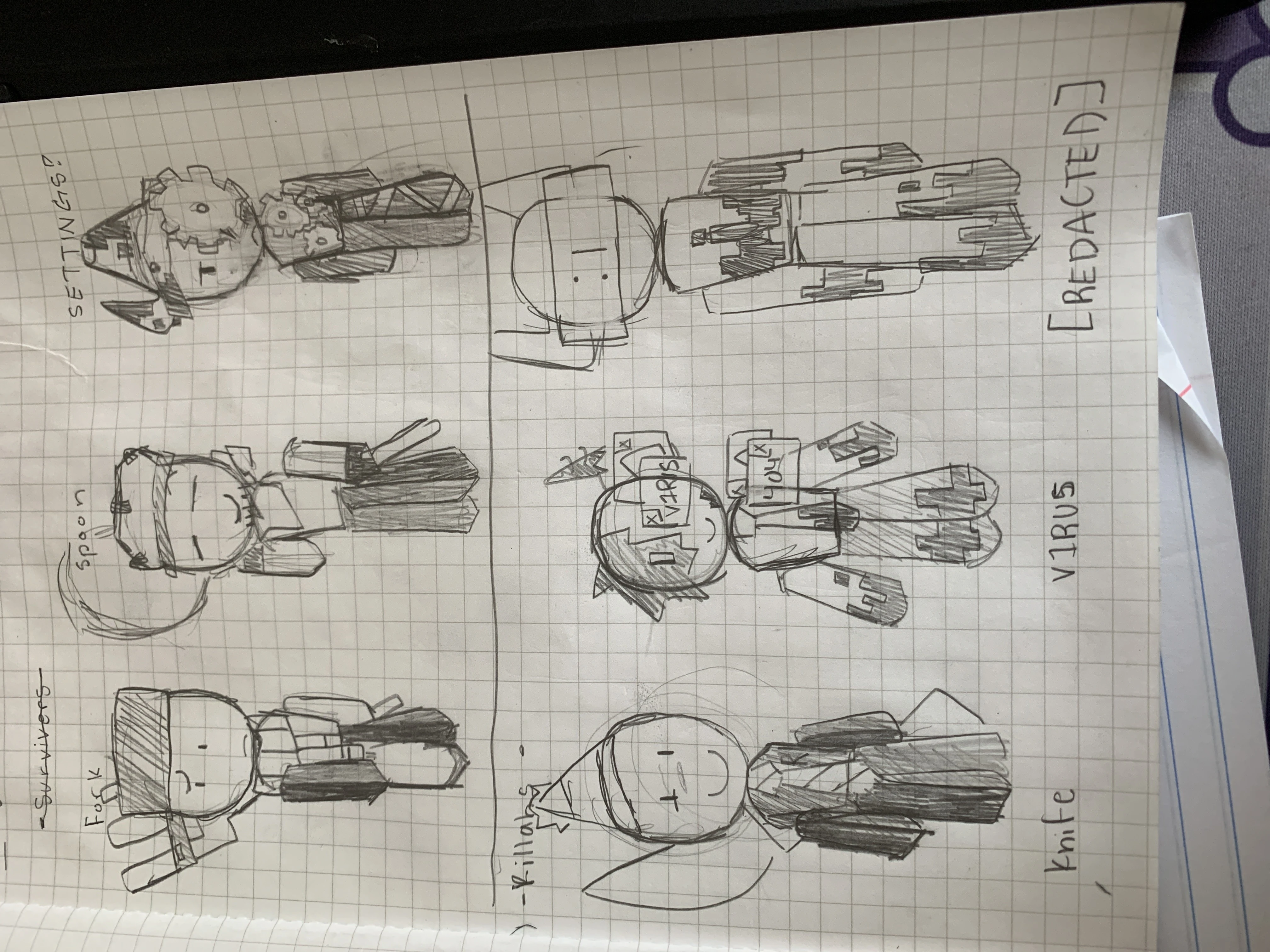 Aight what do you notice about all of them? | Fandom