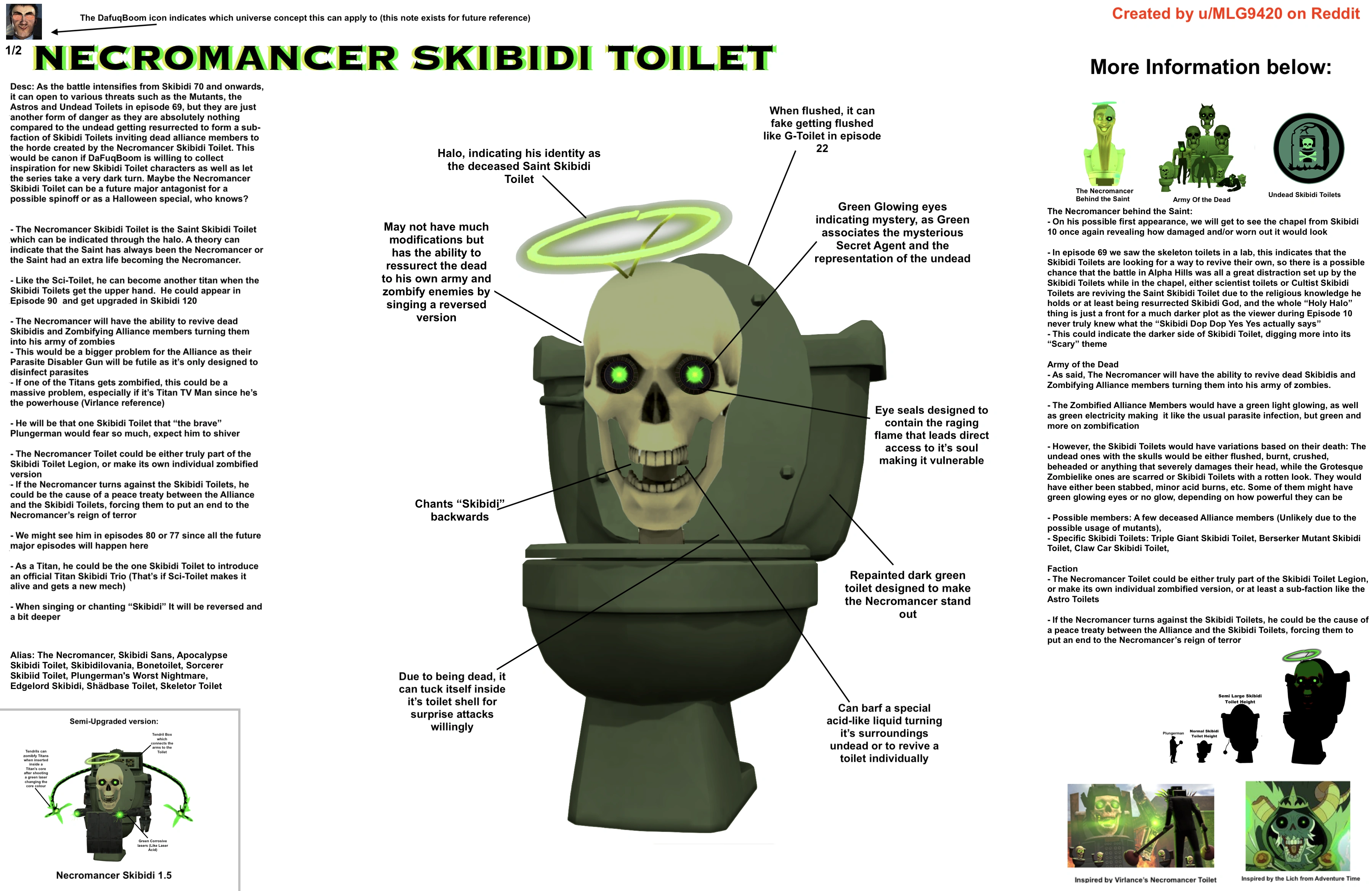 Necromancer Skibidi Toilet | Fandom