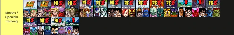 DEFINITIVE DB TIER LIST(Purely Opinion Based) | Fandom